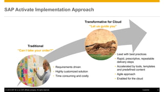 Example SAP Cloud Activate Methodology .pptx