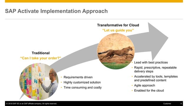 Example SAP Cloud Activate Methodology .pptx