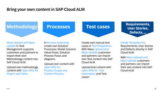 SAP_Cloud_ALM_for_Implementation_Overview.pdf