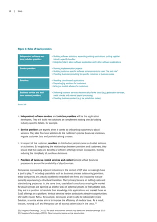Sap cloud ecosystem | PDF