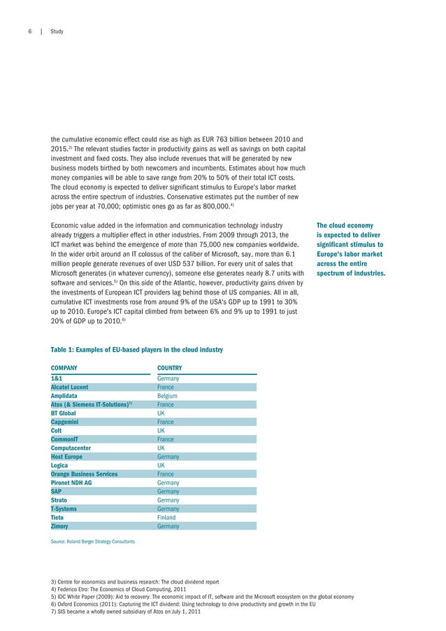 Sap cloud ecosystem | PDF