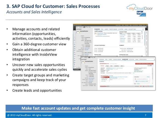 Introduction To Sap Cloud For Customer