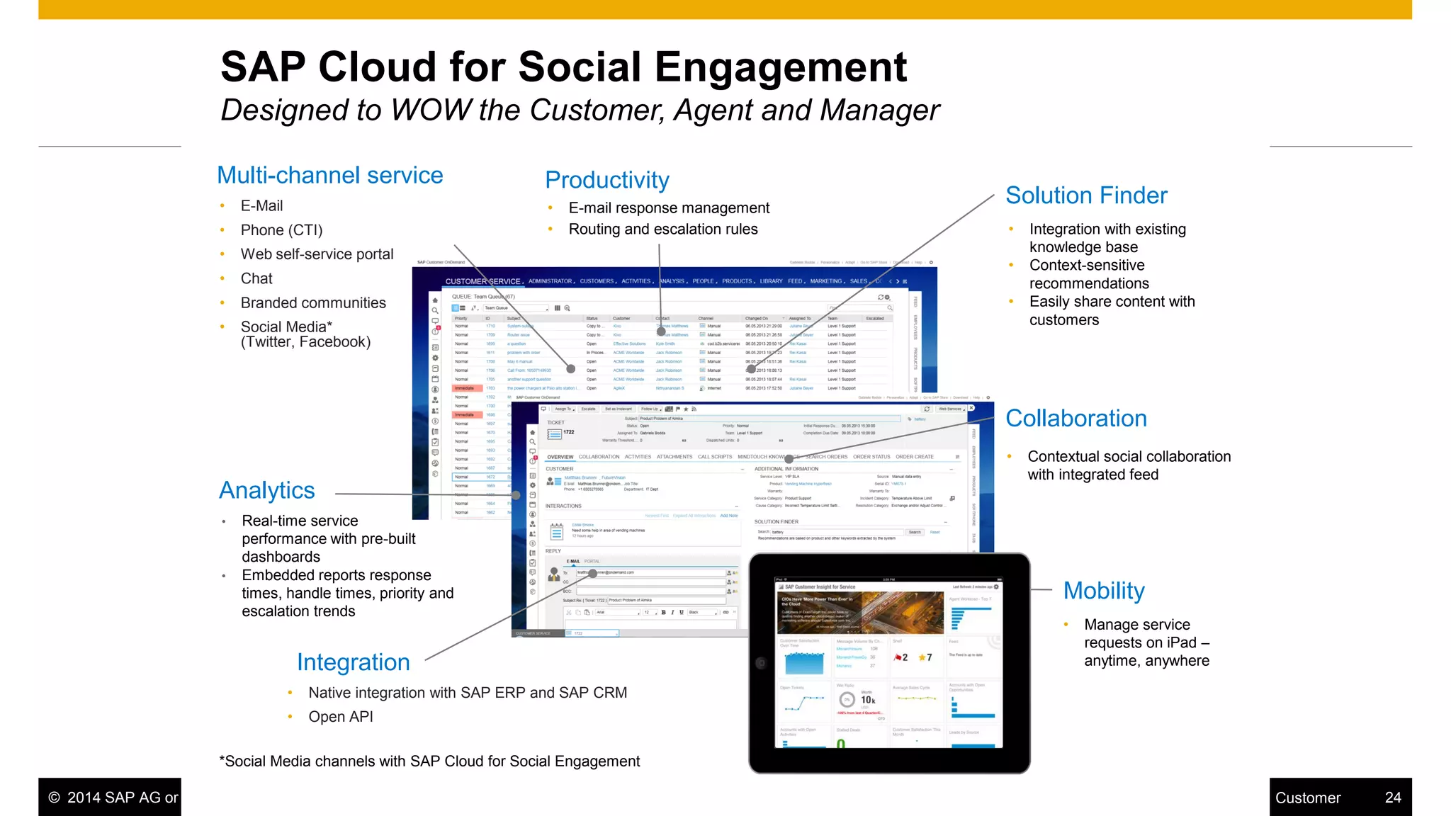 SAP Cloud for Customer Overview | PDF