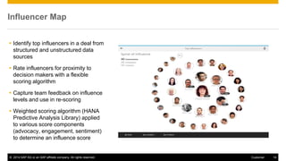 SAP Cloud for Customer Overview | PDF