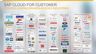 SAP Cloud for Customer Overview | PDF