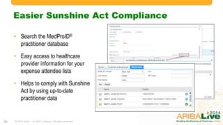 SAP Cloud for Travel & Expense -- Ariba LIVE Rome | PPTX