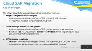 Sap Cloud Migration | PPTX