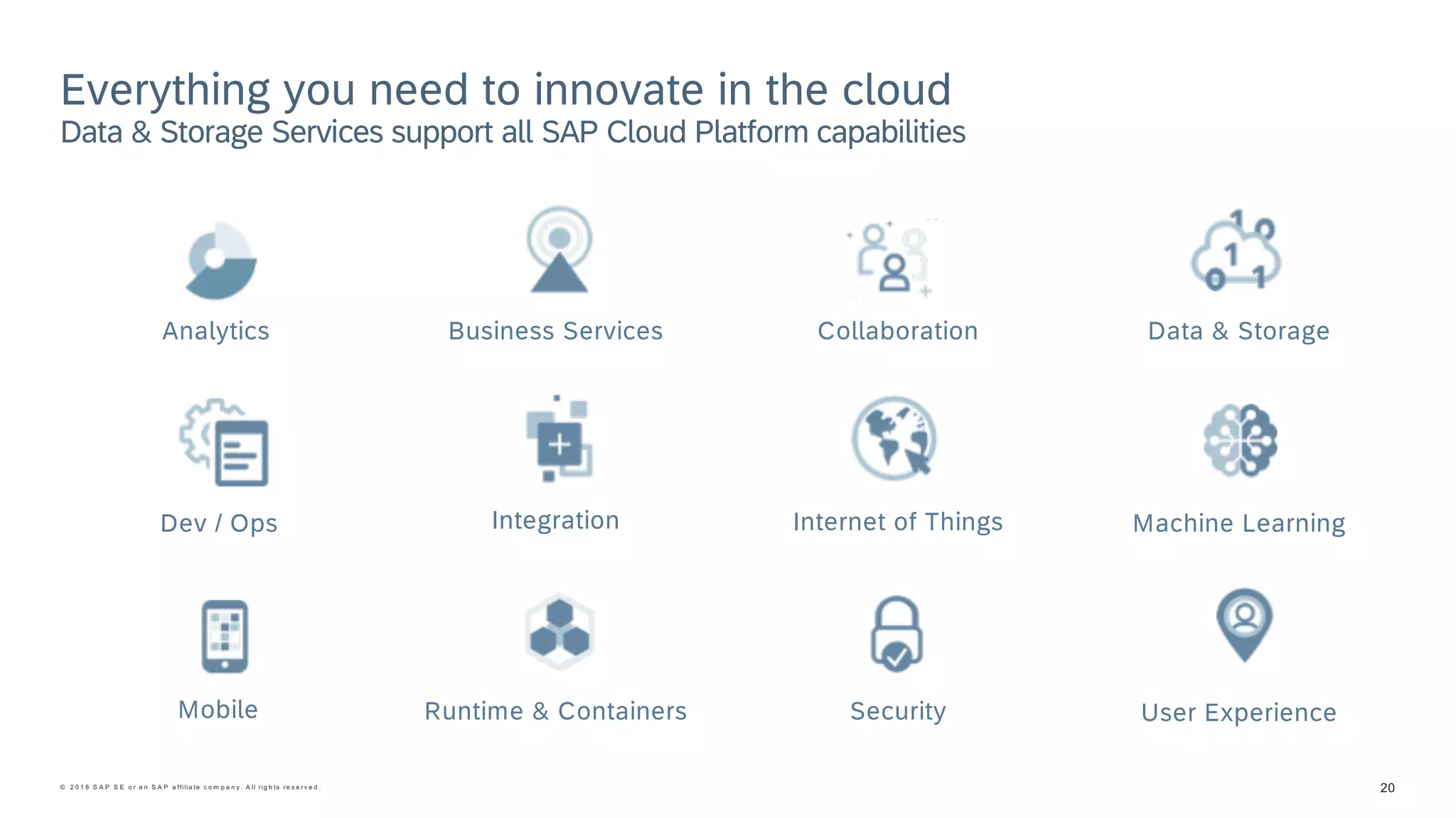 SAP Cloud Platform – Data & Storage - Overview | PDF