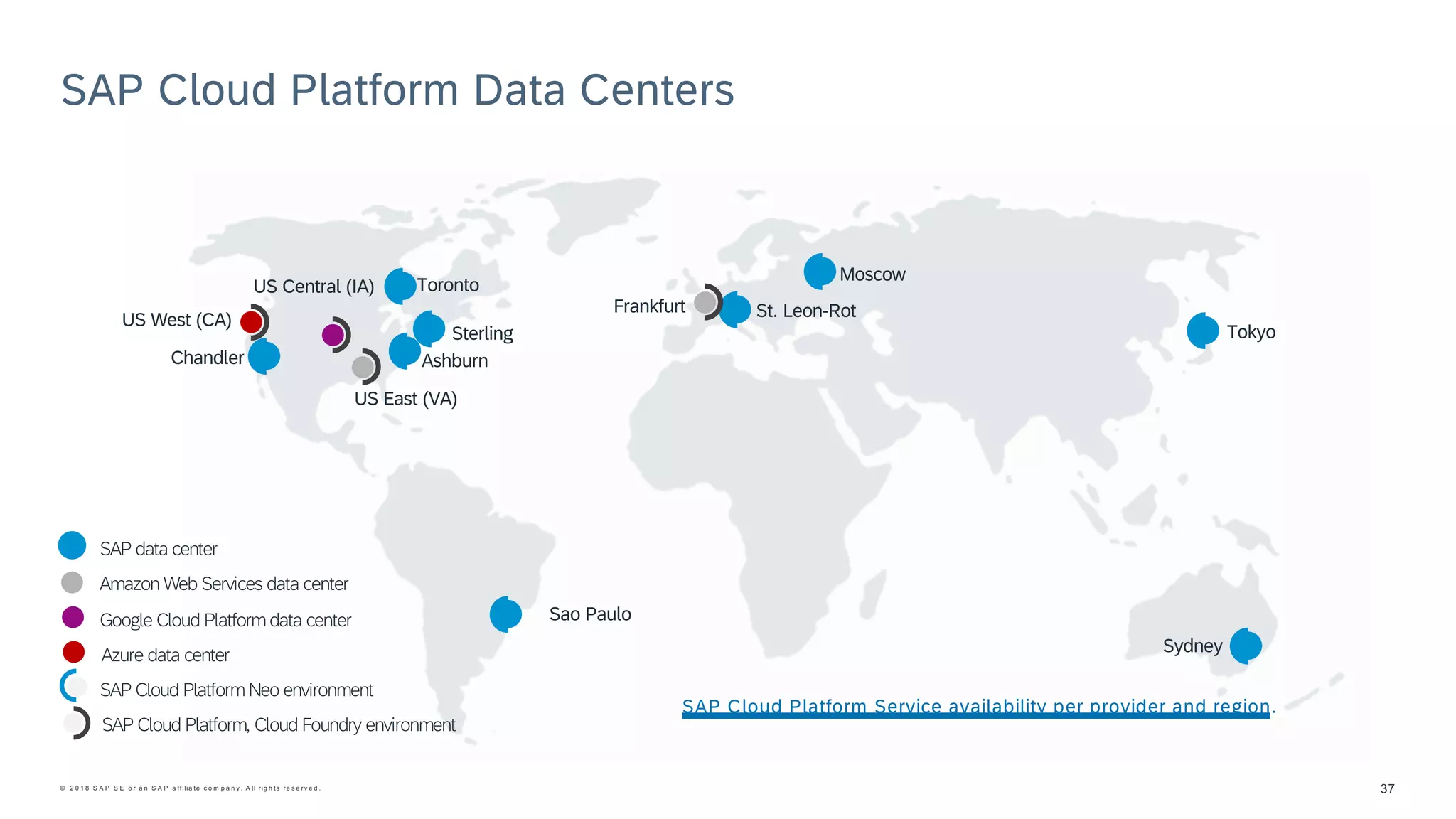SAP Cloud Platform – Data & Storage - Overview | PDF