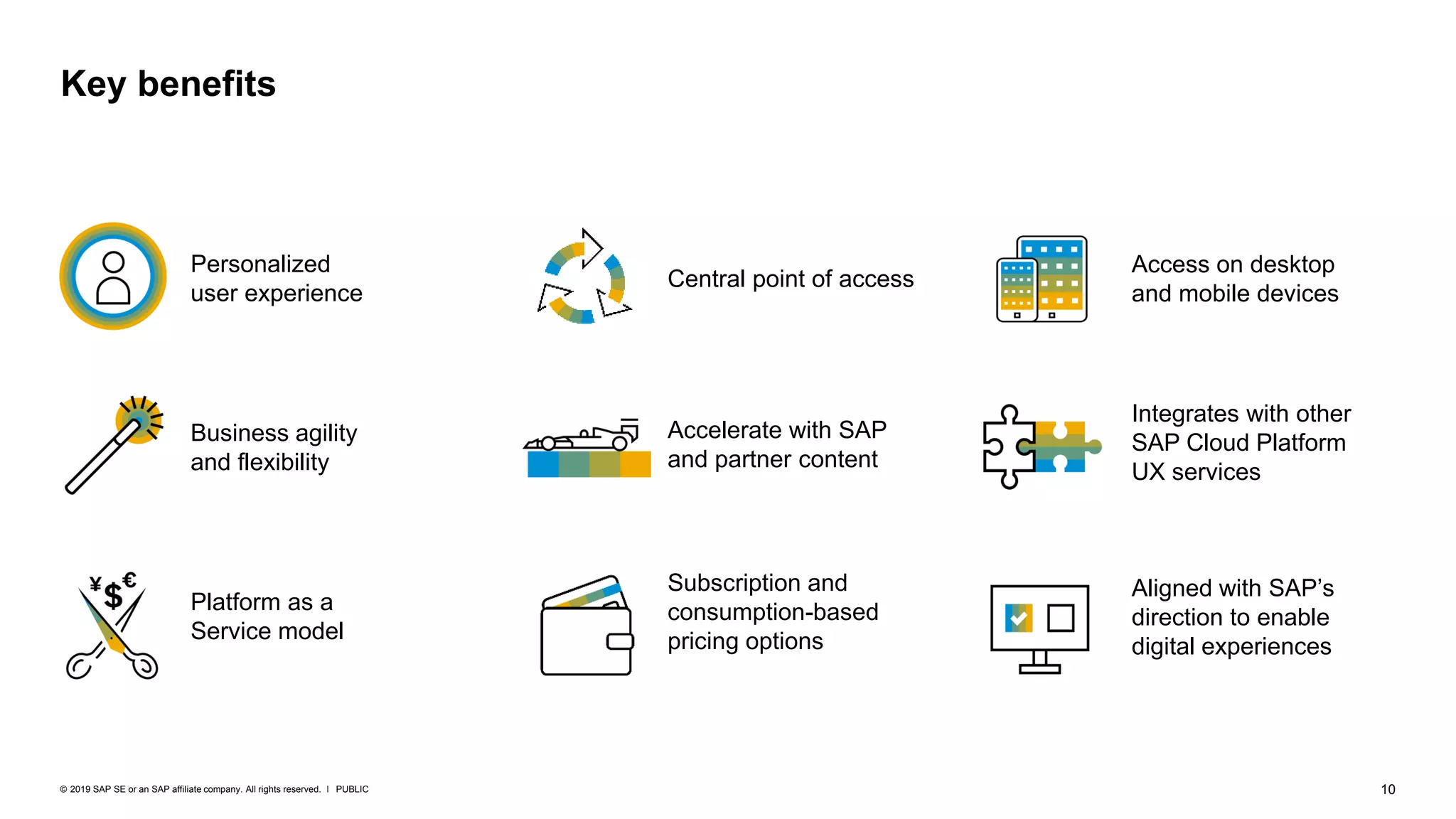 SAP Cloud Platform Portal Overview.pdf | Cloud Computing | Internet