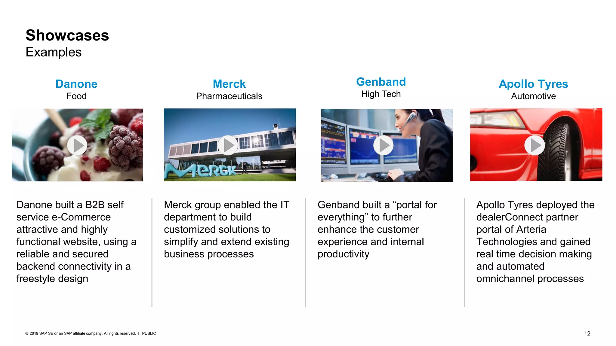 SAP Cloud Platform Portal Overview.pdf | Cloud Computing | Internet