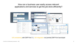 SAP Cloud Platform Portal Overview.pdf