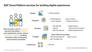 SAP Cloud Platform Portal Overview.pdf