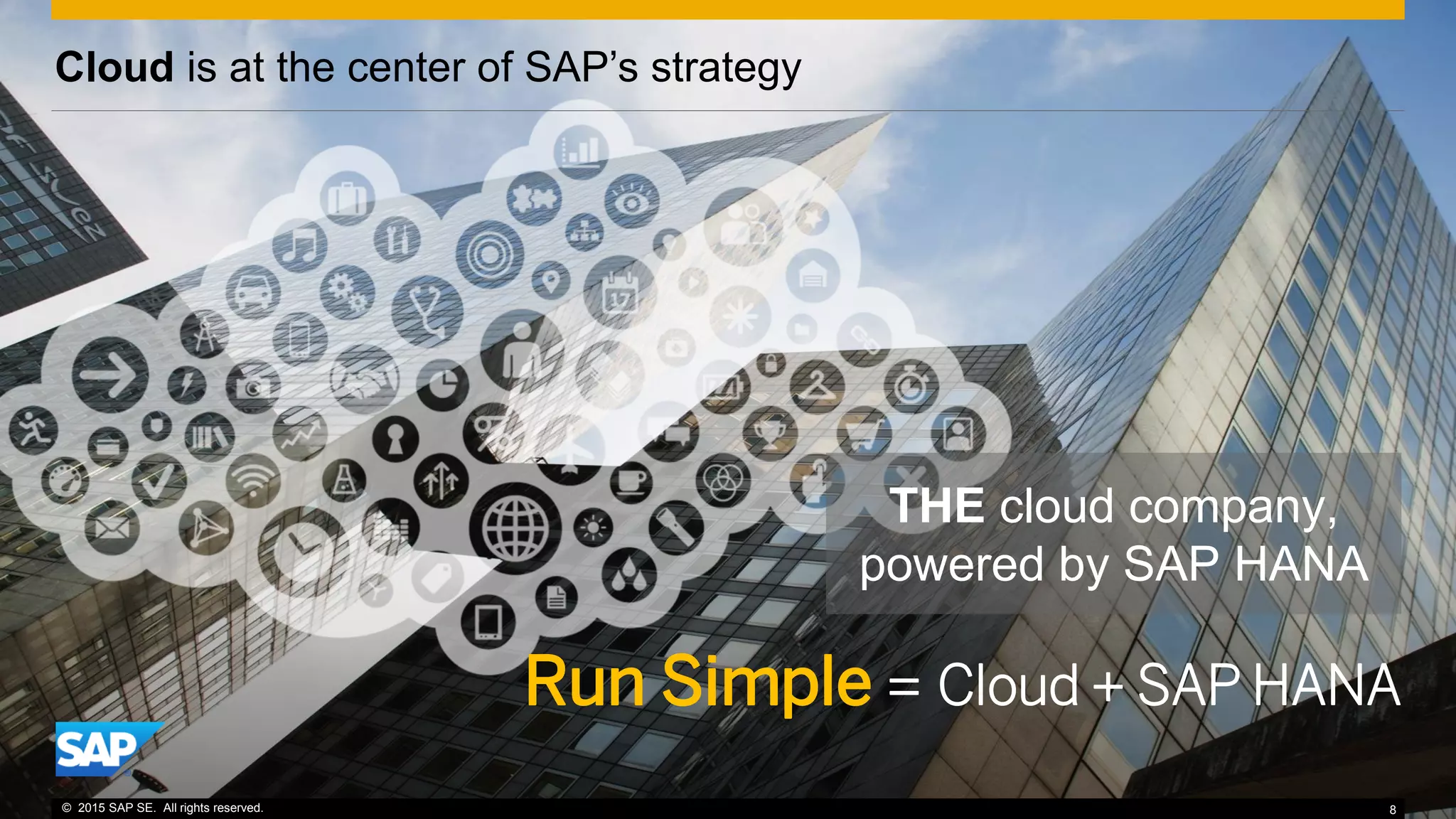 SAP Cloud Strategy | PPT