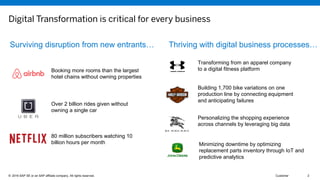 SAP Cloud Strategy & References | PPT