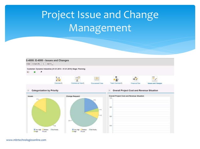 Sap commercial project management | PPTX