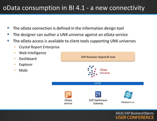 Sap commitment to_open_data_acces_strategy_for_bi_sept_2013 | PPT