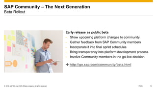 SAP Community - The Next Generation #sitHH | PPT