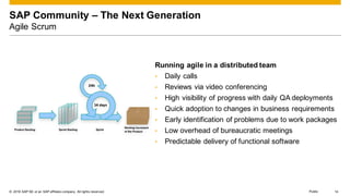 SAP Community - The Next Generation #sitHH | PPT