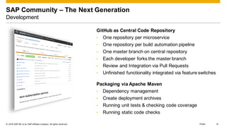 SAP Community - The Next Generation #sitHH | PPT