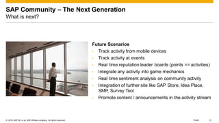 SAP Community - The Next Generation #sitHH | PPT