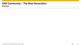 SAP Community - The Next Generation #sitHH | PPT