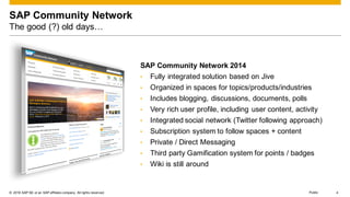 SAP Community - The Next Generation #sitHH | PPT