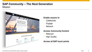 SAP Community - The Next Generation #sitHH | PPT