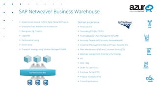 SAP Competency Overview at Azur | PPT