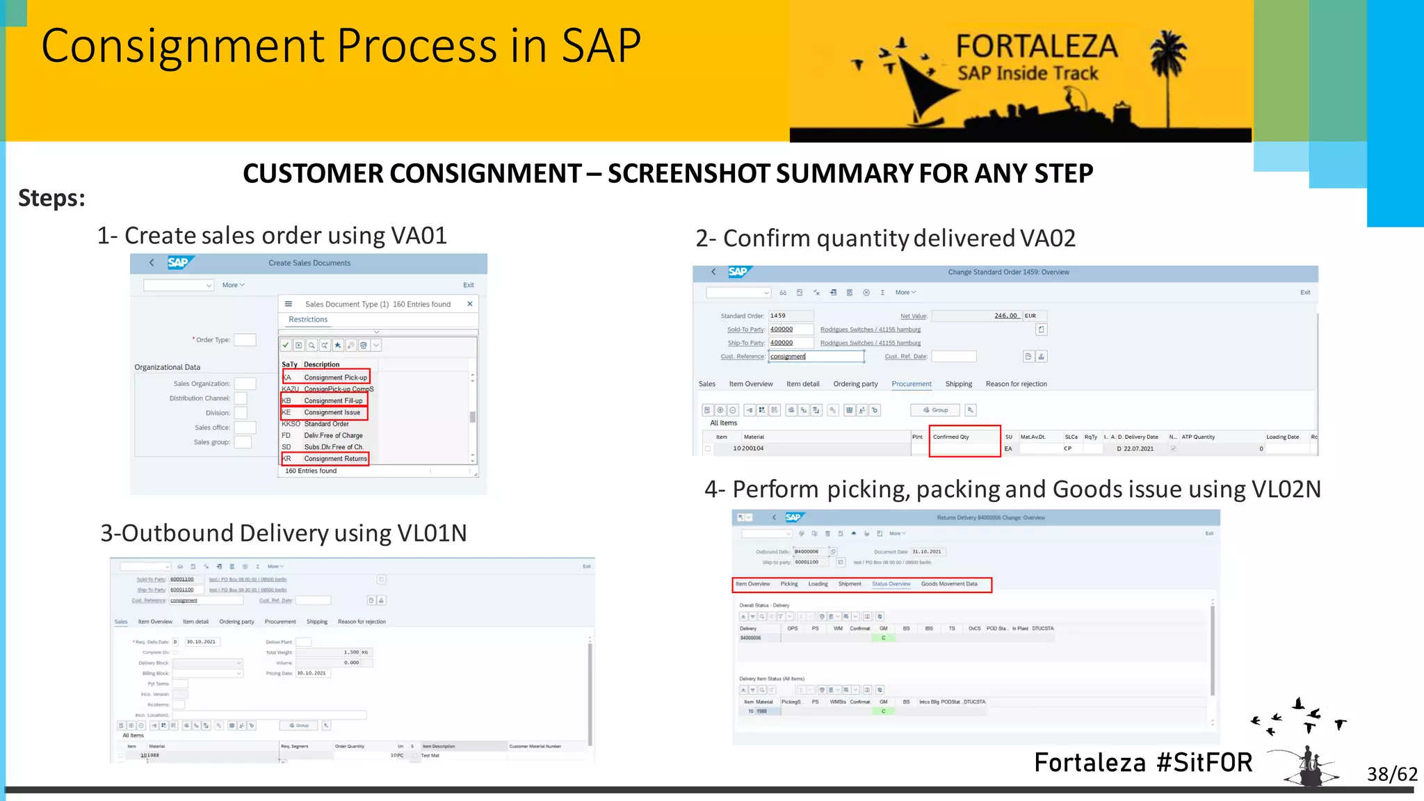 SAP Consignment Process-SIT Fortaleza 2021.pdf