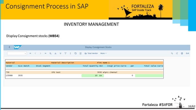 SAP Consignment Process-SIT Fortaleza 2021.pdf