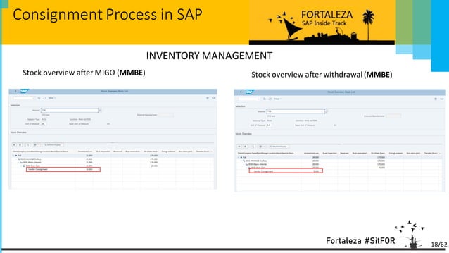 SAP Consignment Process-SIT Fortaleza 2021.pdf