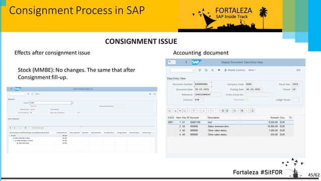 SAP Consignment Process-SIT Fortaleza 2021.pdf