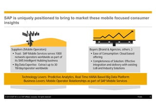 SAP Consumer Insight | PPT