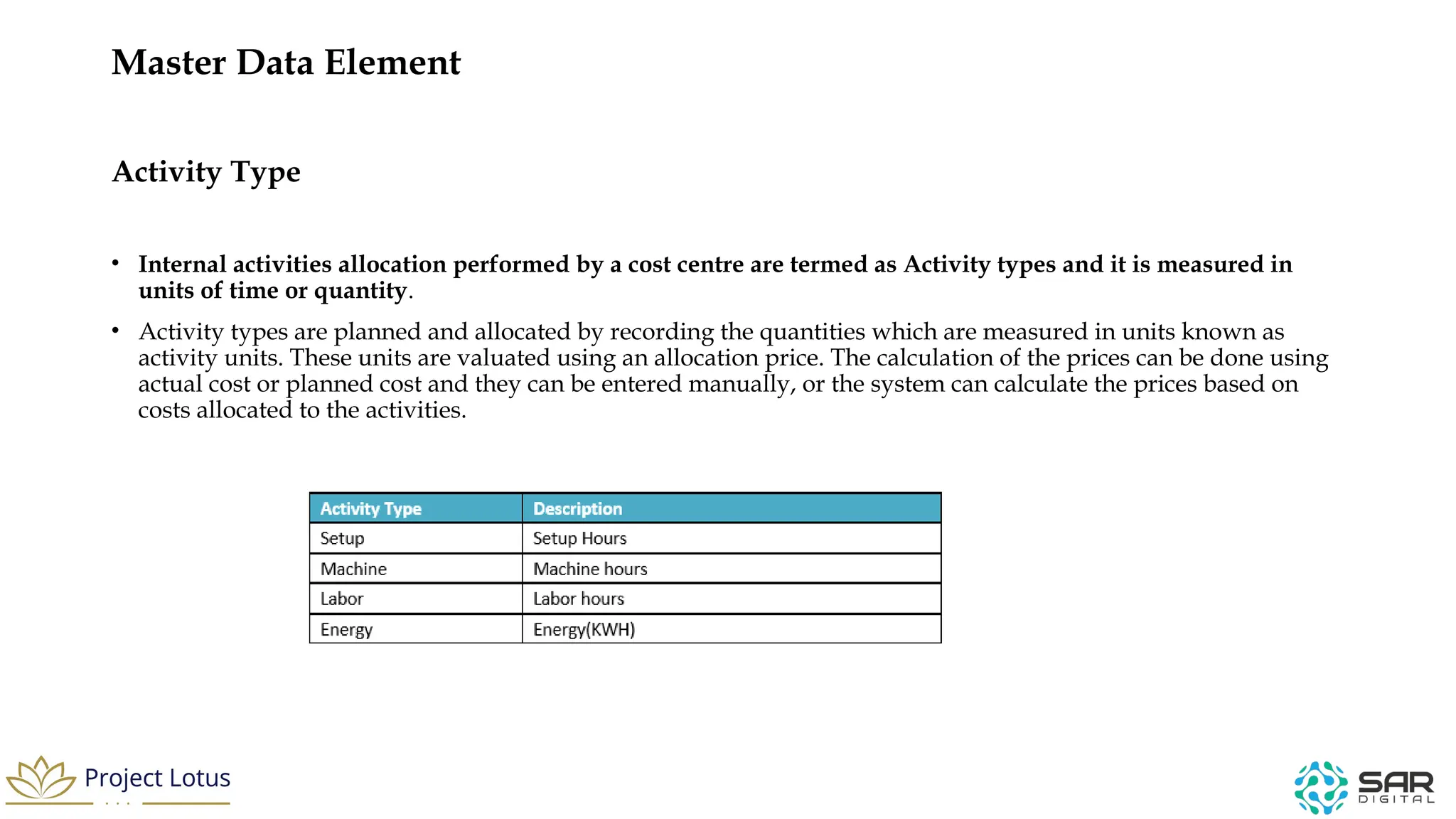 SAP FICO Controlling Modules hand made presentation.pptx