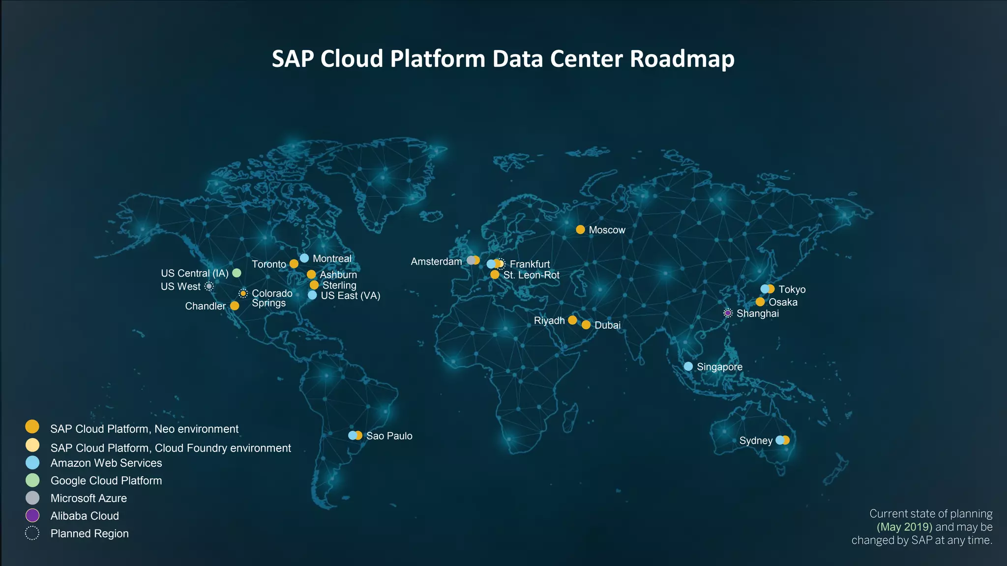 SAP Cloud Platform - The Business Platform for the Intelligent ...