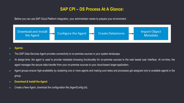 SAP CPI - DS | PPTX | Cloud Computing | Internet