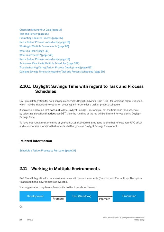 SAP CPI-DS.pdf | Cloud Computing | Internet