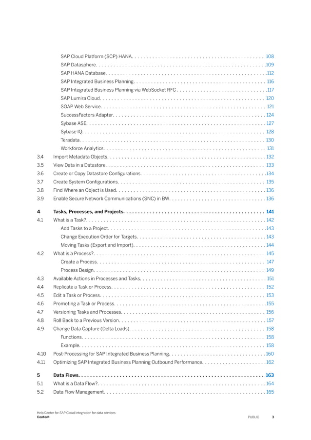 SAP CPI-DS.pdf | Cloud Computing | Internet