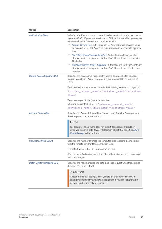 SAP CPI-DS.pdf | Cloud Computing | Internet