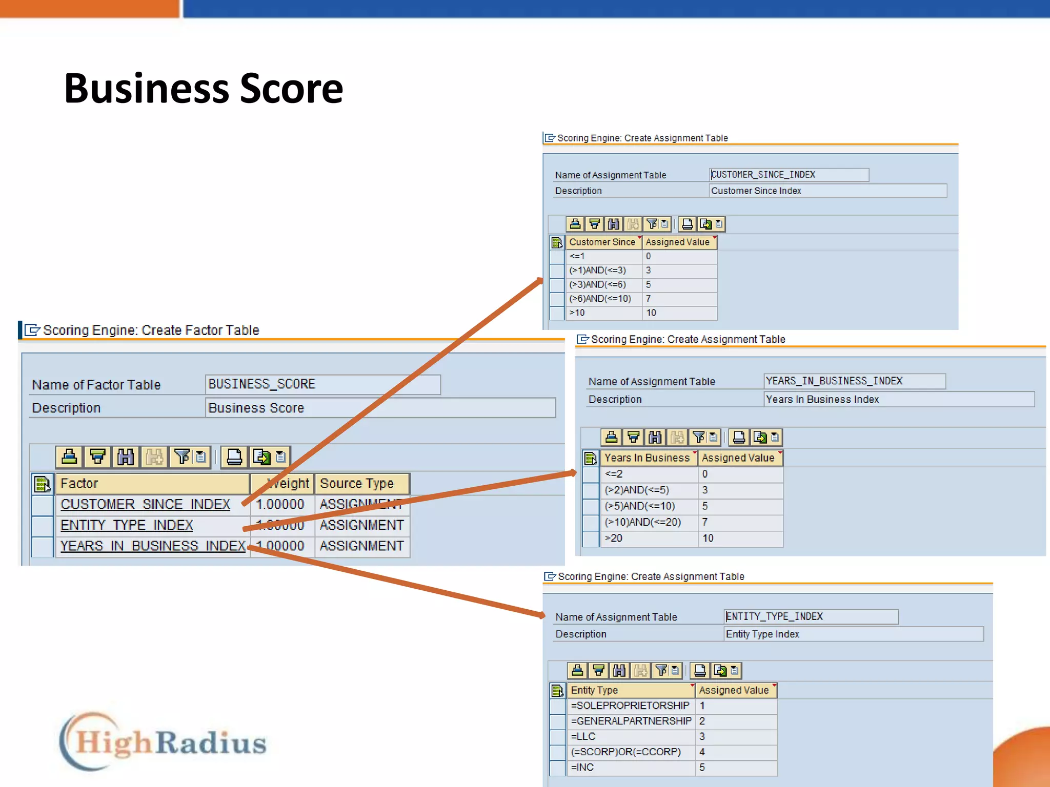 Sap credit management_overview | PPTX
