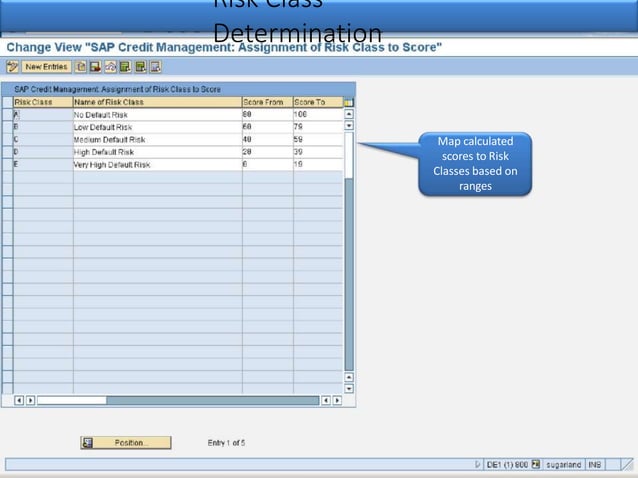 Sap credit management_overview | PPTX | Business | Business and Finance