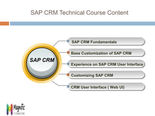 sap crm online training | PPT