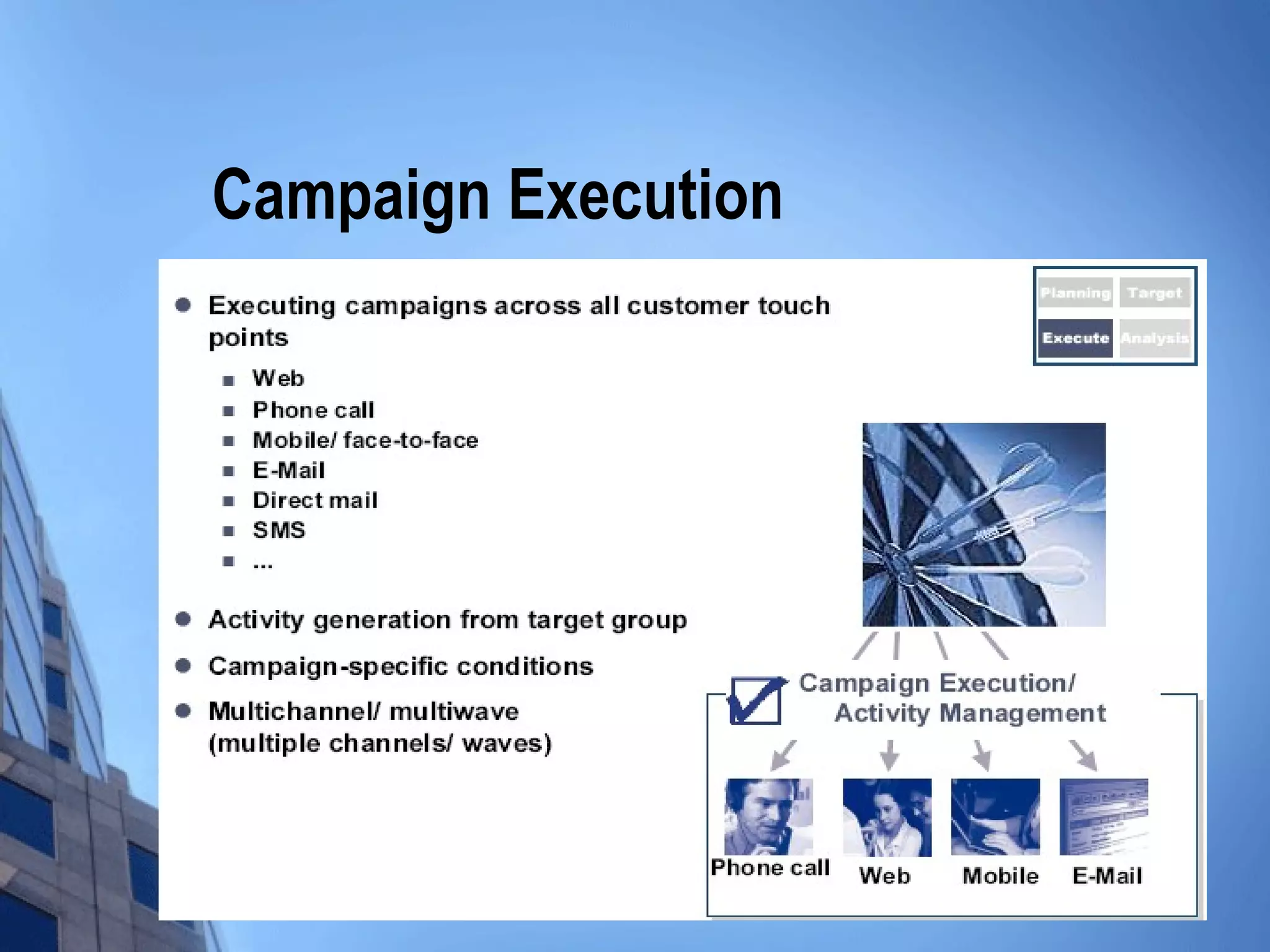 SAP CRM Overview | PPT