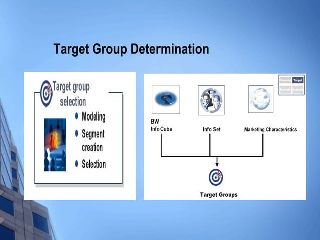 SAP CRM Overview | PPT