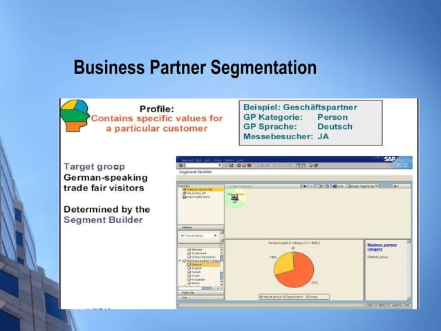 SAP CRM Overview | PPT
