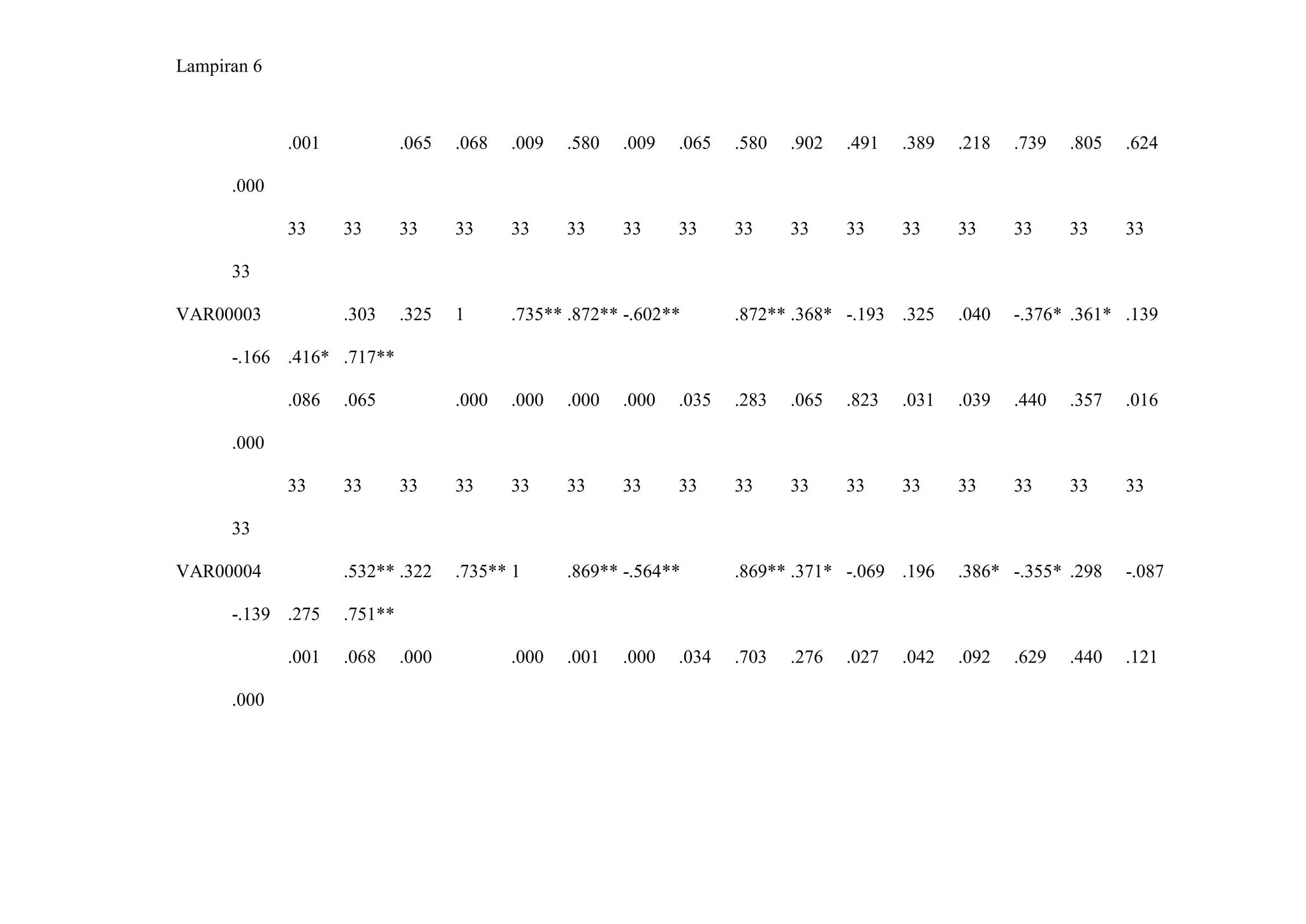 SAP CUCI TANGAN BUAT YANG MEMBUTUHKAN .pdf