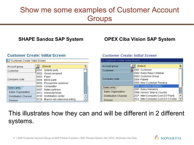 Sap customer account_groups_vs_sap_partner_functions (2) | PPT