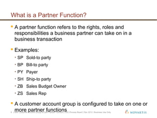 Sap customer account_groups_vs_sap_partner_functions (2) | PPT