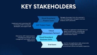 SAP Customer Analysis Presentation Submission | PDF